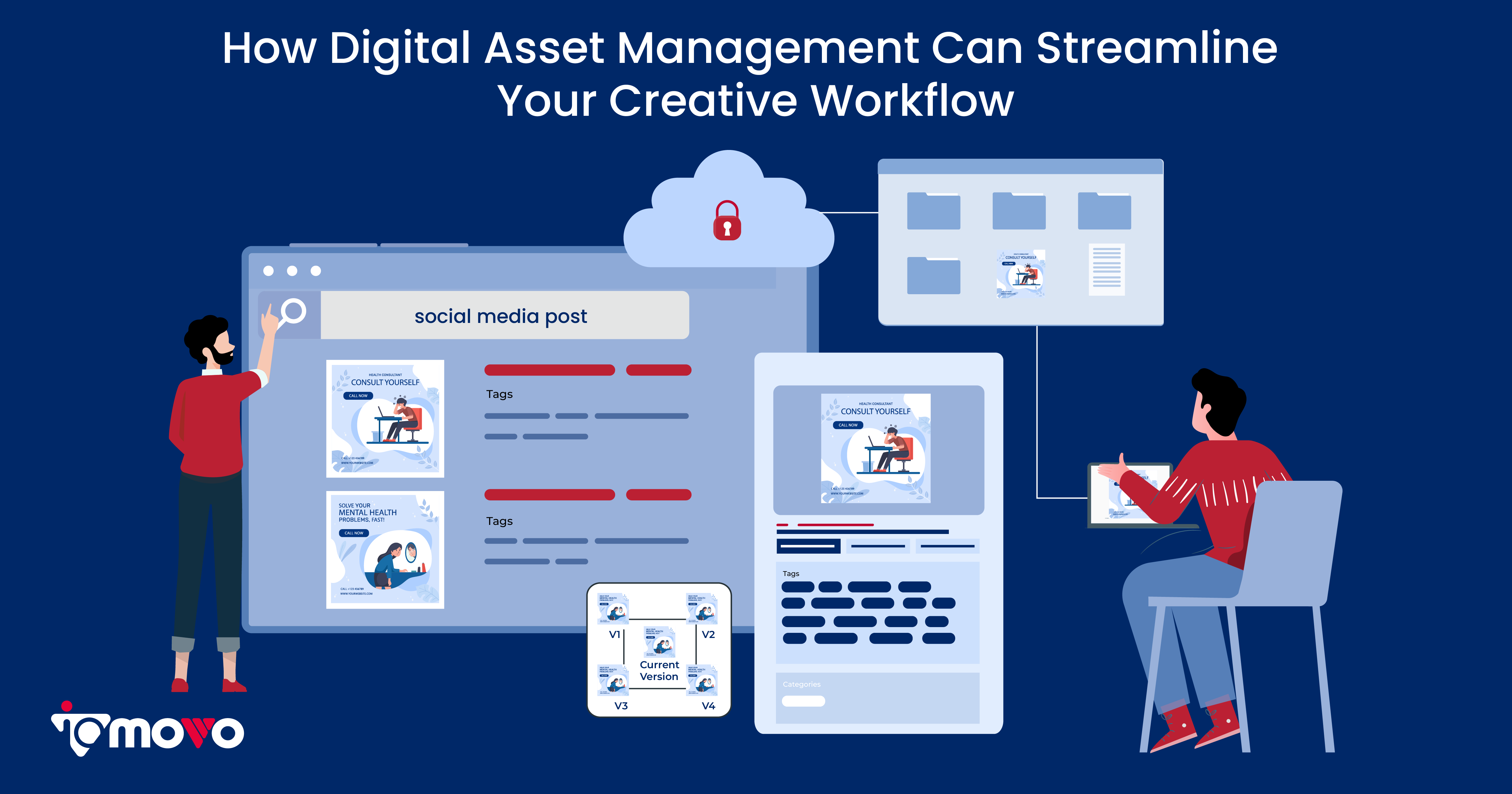 ioMoVo | Cloud Media Management and Collaboration